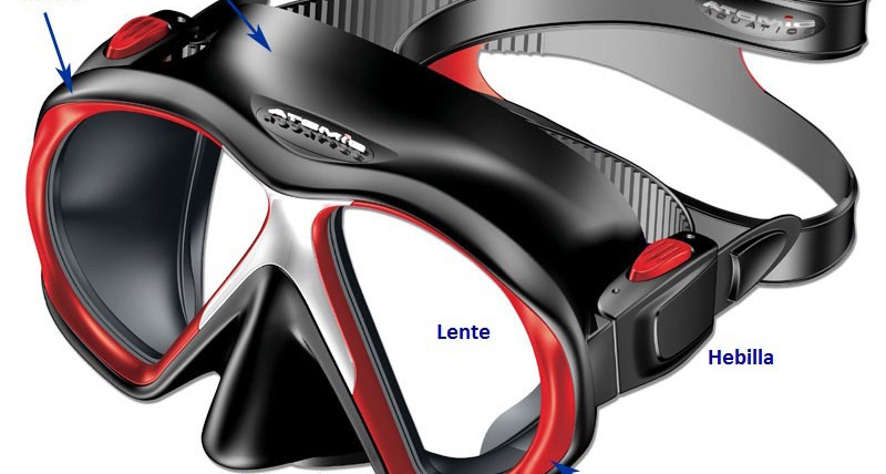 Why You Should Have Diving Fins - Santa Rosa Blue Hole